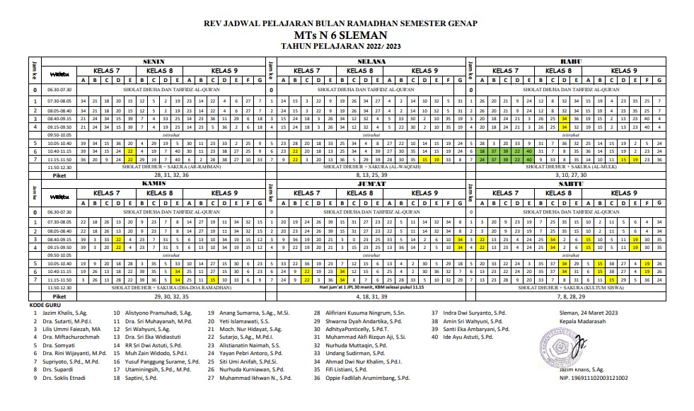 Jadwal Pembelajaran | MTs Negeri 6 Sleman